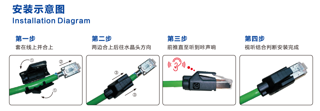 RJ45接头外壳 - 深圳市联建机电设备有限公司